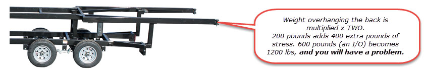 Must know about Center Lift Pontoon Trailers